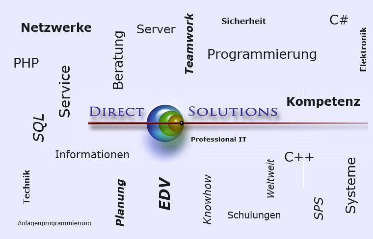 Bereiche – Direct Solutions